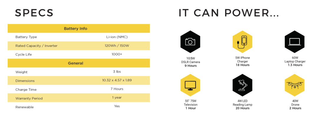 Fuel-Less Generators - Lion Energy | The Jim Bakker Show Store