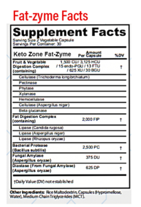 Keto Zone Fat-Zyme Capsules – Dr. Don Colbert | PTL Shopping Network